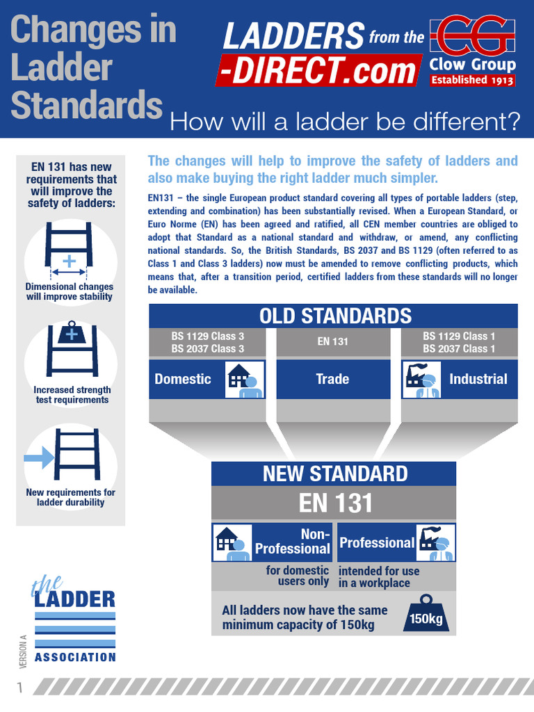 EN 131 - Guide - v4 - LD | PDF
