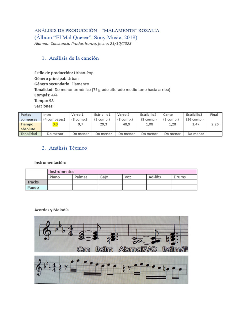 Análisis de Producción Malamente Rosalia | PDF | Canciones | Música pop