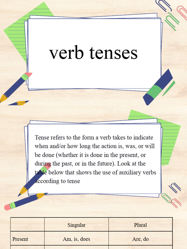 Verb Tenses Pdf Perfect Grammar Grammatical Tense