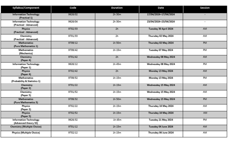 Cambridge AL Examination Timetable M J 2024 | PDF