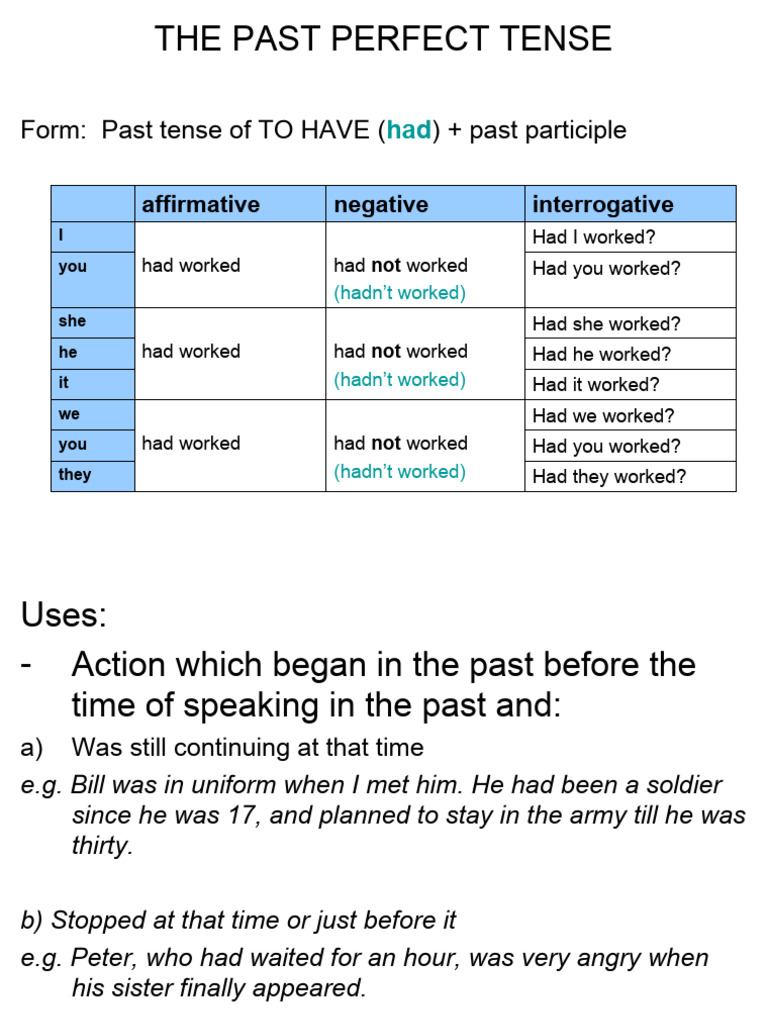 Engleski Past Perfect Tense | PDF | Grammatical Tense | Perfect (Grammar)