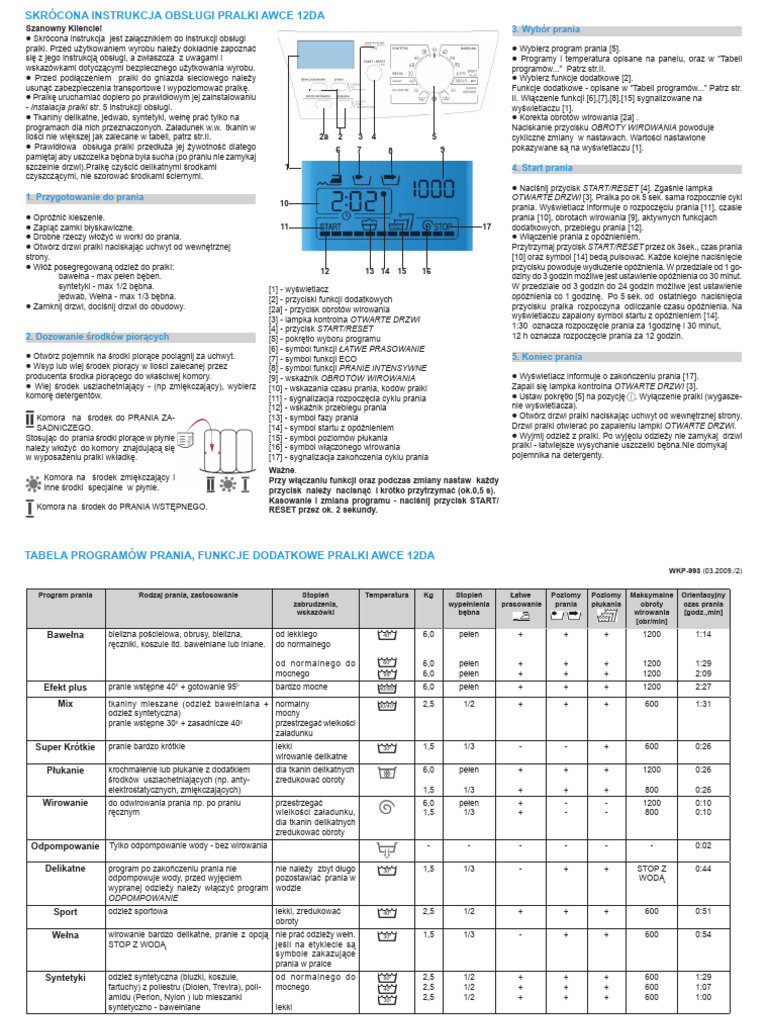 Instrukcja Obs Ugi Do Pralki AMICA AWCE 12DA - PL | PDF