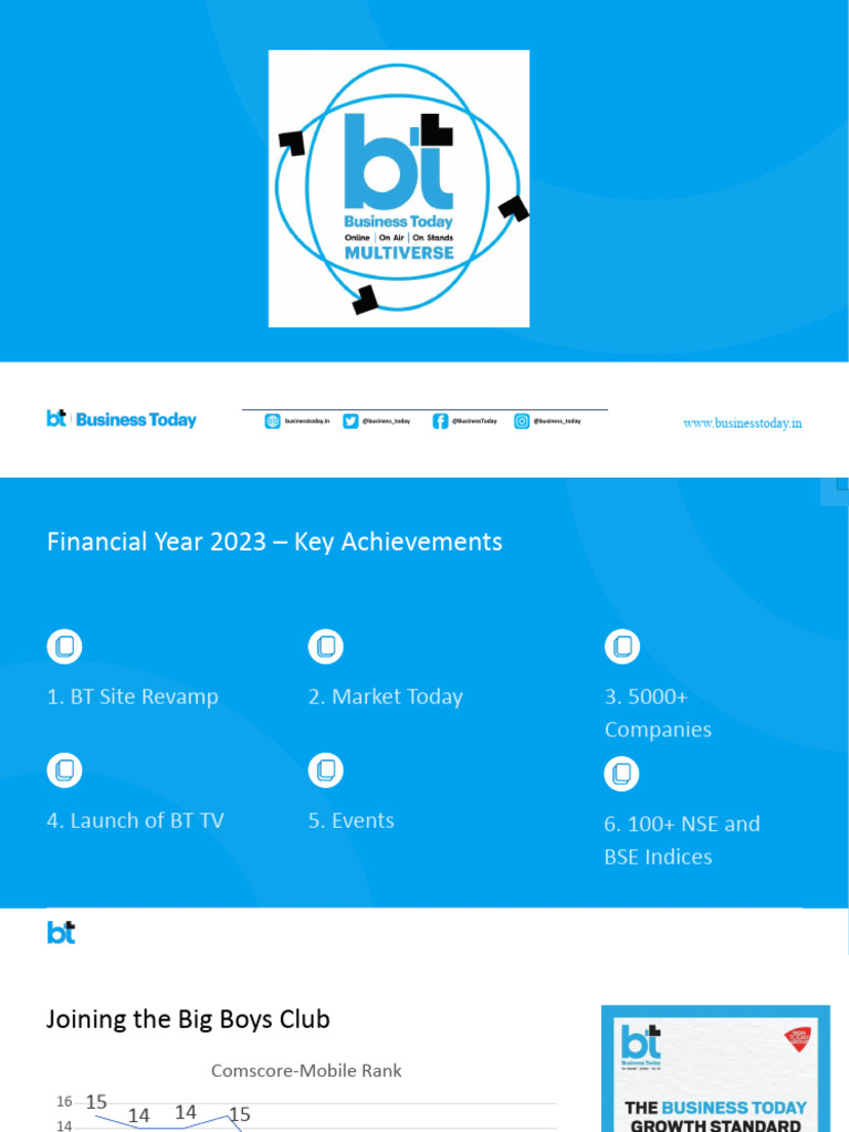 BT Plan - FY'24 - Final Rahul | PDF | Business Economics | Economies