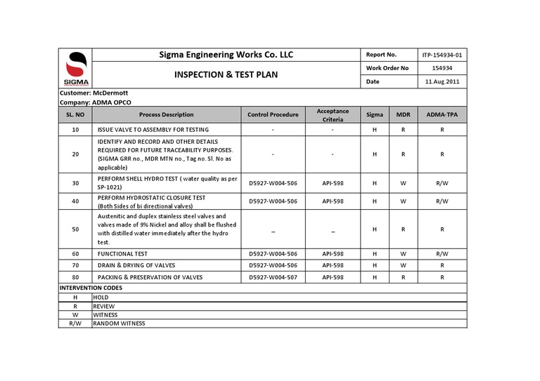 Inspection & Test Plan | PDF