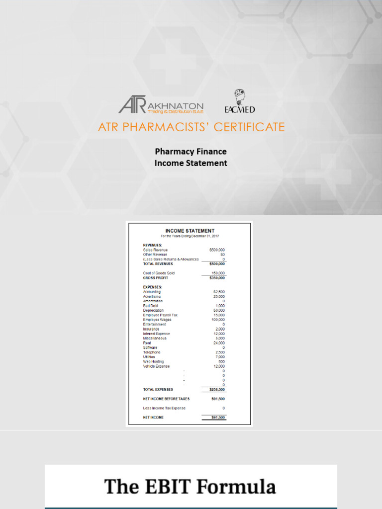 Pharmacy Financial Statements Overview | PDF