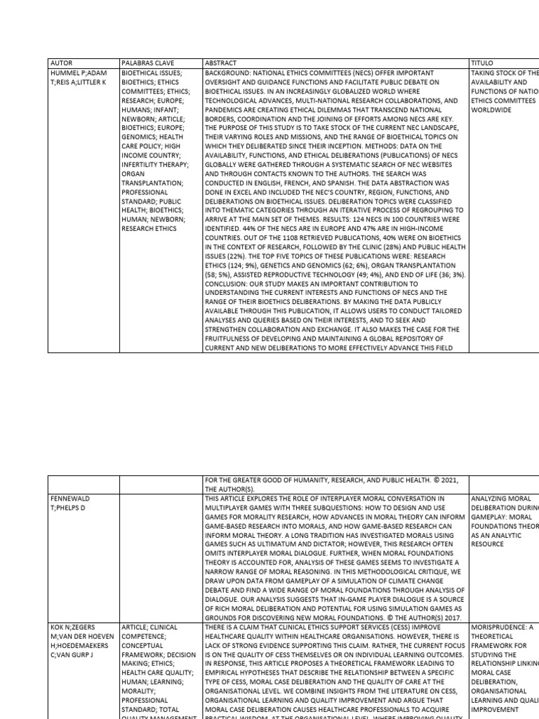 Tabla Con Documentos Seleccionados | Download Free PDF | Evaluation ...