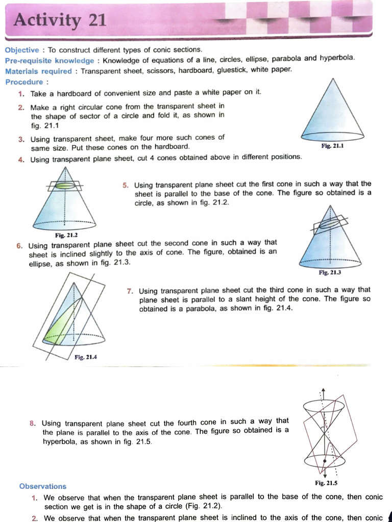 Class11 Pract Term-2 | PDF