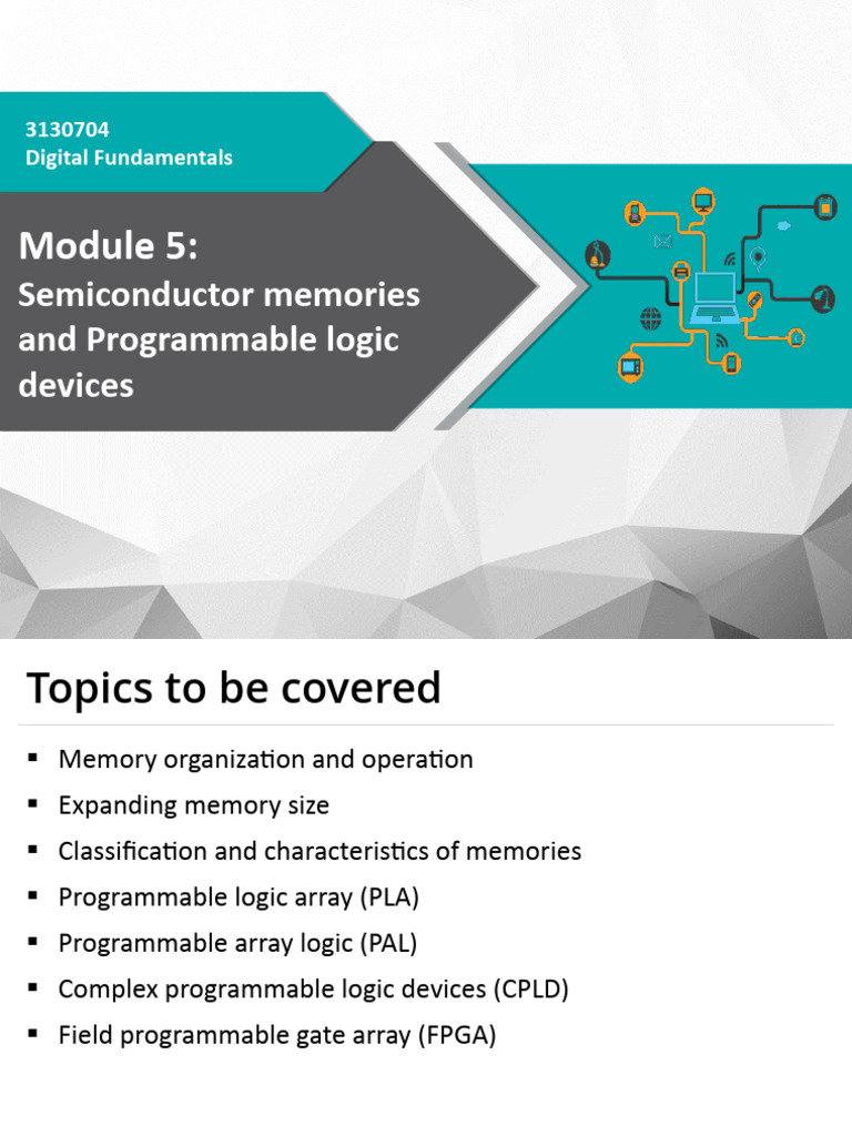 3130704_DF_GTU_Study_Material_Presentations_Unit-5 | PDF | Random Access Memory | Dynamic Random ...