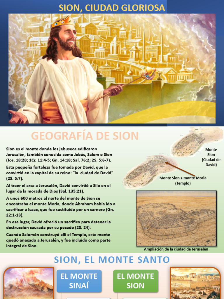 Sion: Geografía y Significado Bíblico | PDF | Templo en jerusalén ...