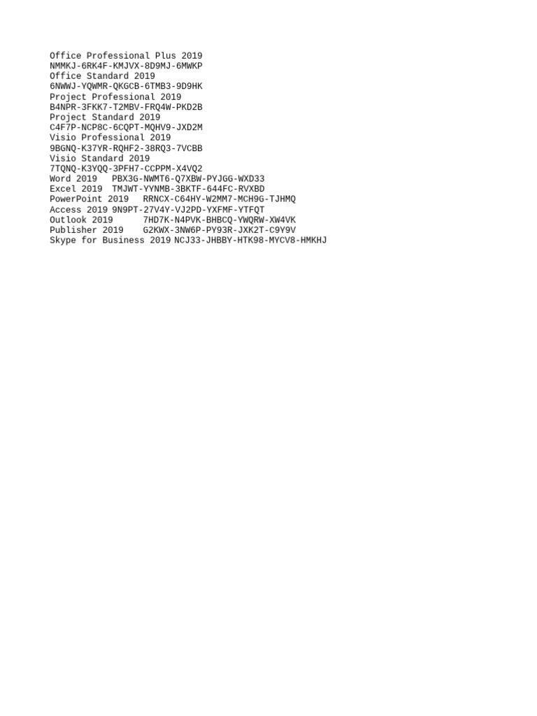 Codigos Activacion | PDF | Computers