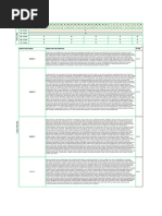 Gauteng Load Reduction Schedule | PDF