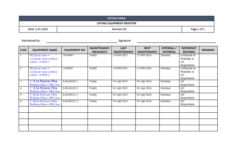 Lifting Equipment Register | PDF | Manufactured Goods | Transport ...