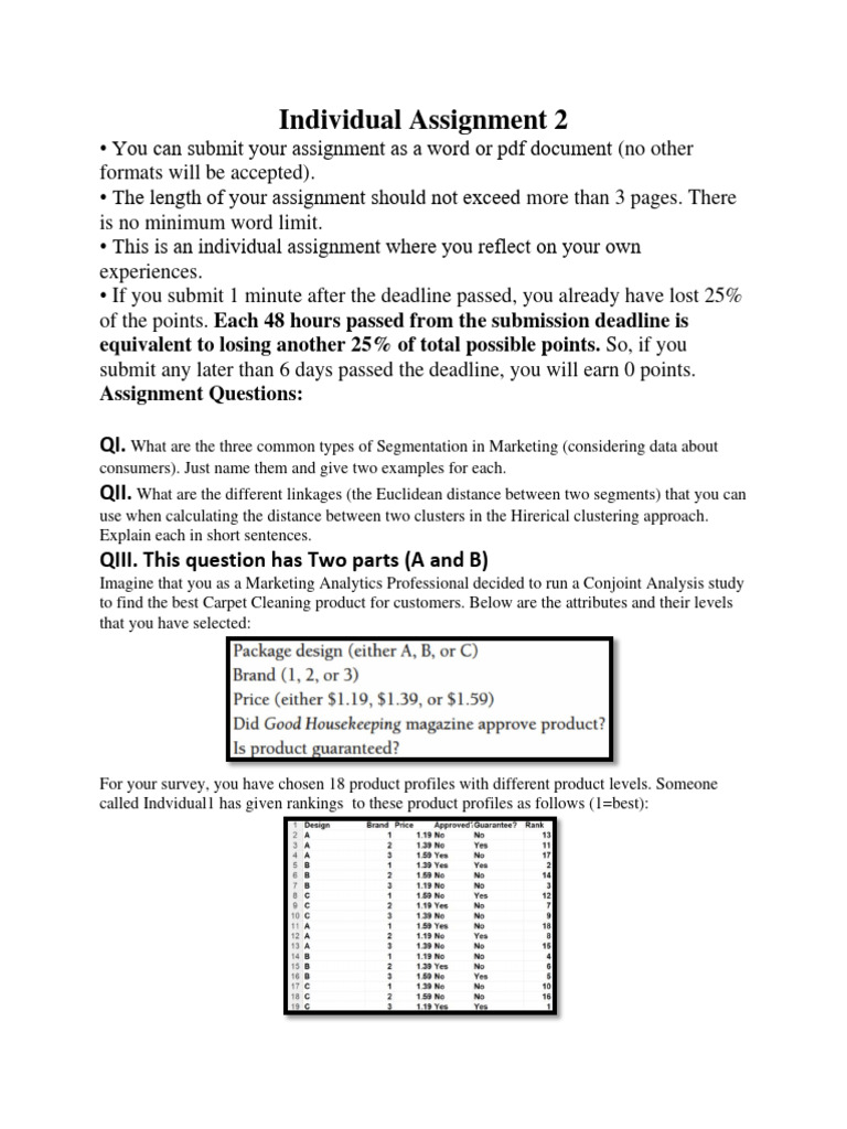 Individual Assignment 2 | Download Free PDF | Business | Marketing