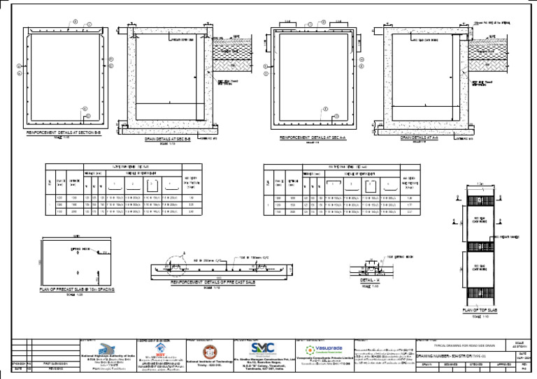 Drain Details | Download Free PDF | Road | Road Infrastructure