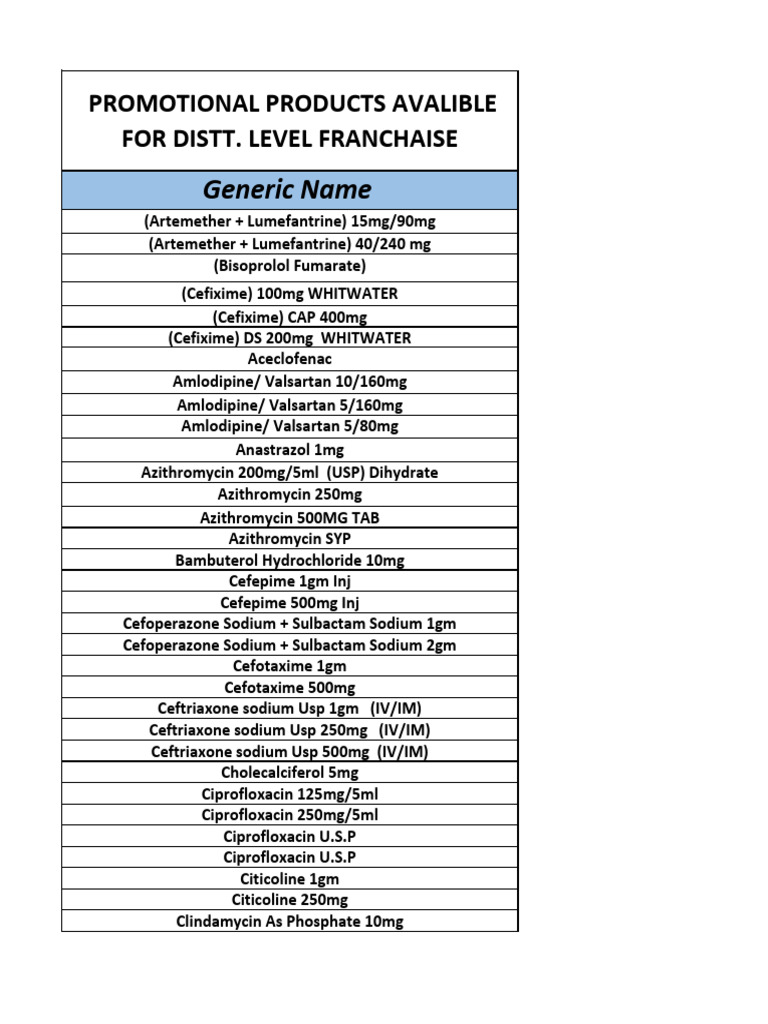 GENERIC | PDF | Organic Compounds | Drugs