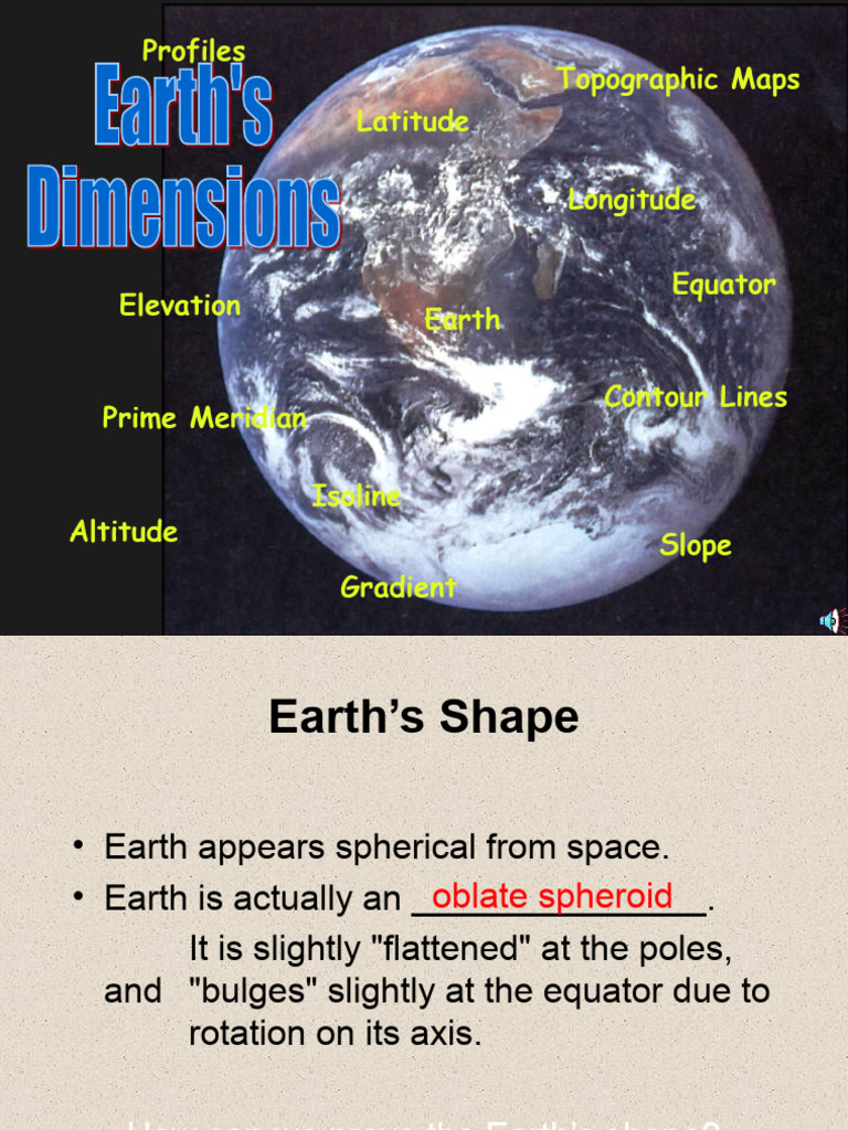 Earth's Oblate Spheroid Shape Explained | PDF | Latitude | Equator