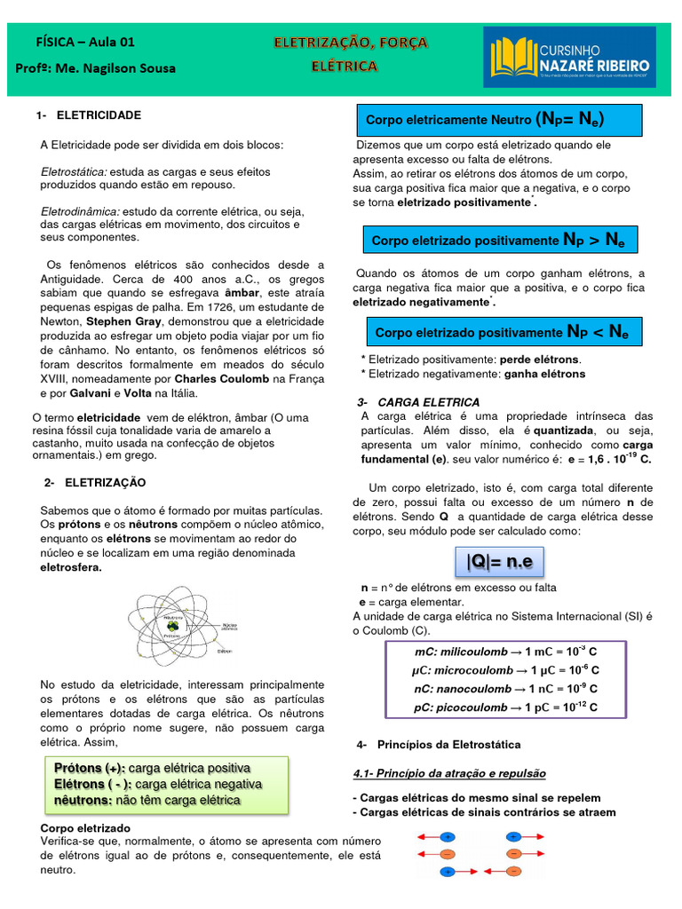 Eletrostática - Física | PDF | Carga elétrica | Eletricidade