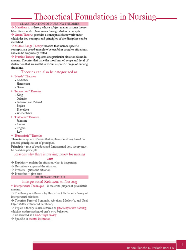 Nursing Theorists | PDF