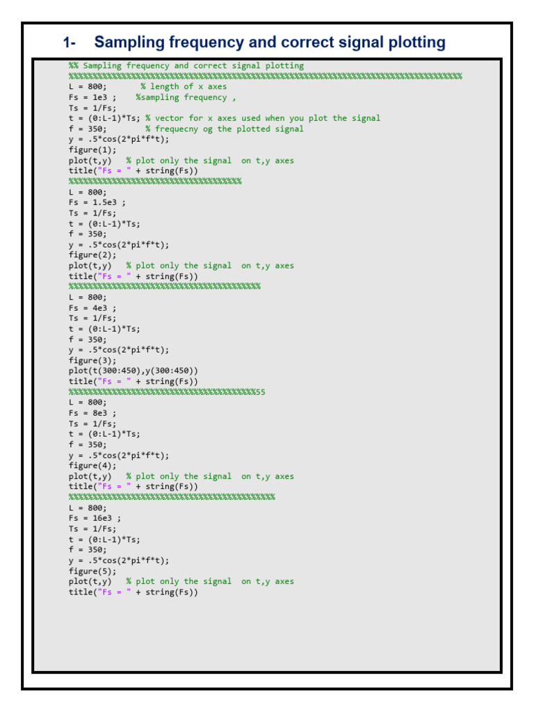 Matlab Intro | Download Free PDF | Filter (Signal Processing) | Modulation Matlab Intro | Download Free PDF | Filter (Signal Processing) | Modulation