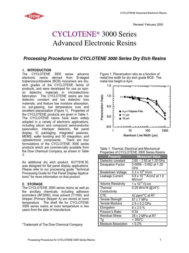 CYCLOTENE 3000 Resins Processing Guide | PDF | Electrical Resistivity ...