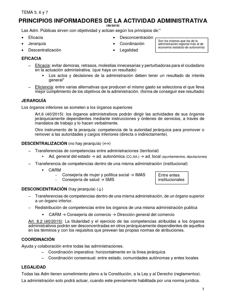 General Tema 5, 6 y 7 - Procedimiento Administrativo Comun | PDF