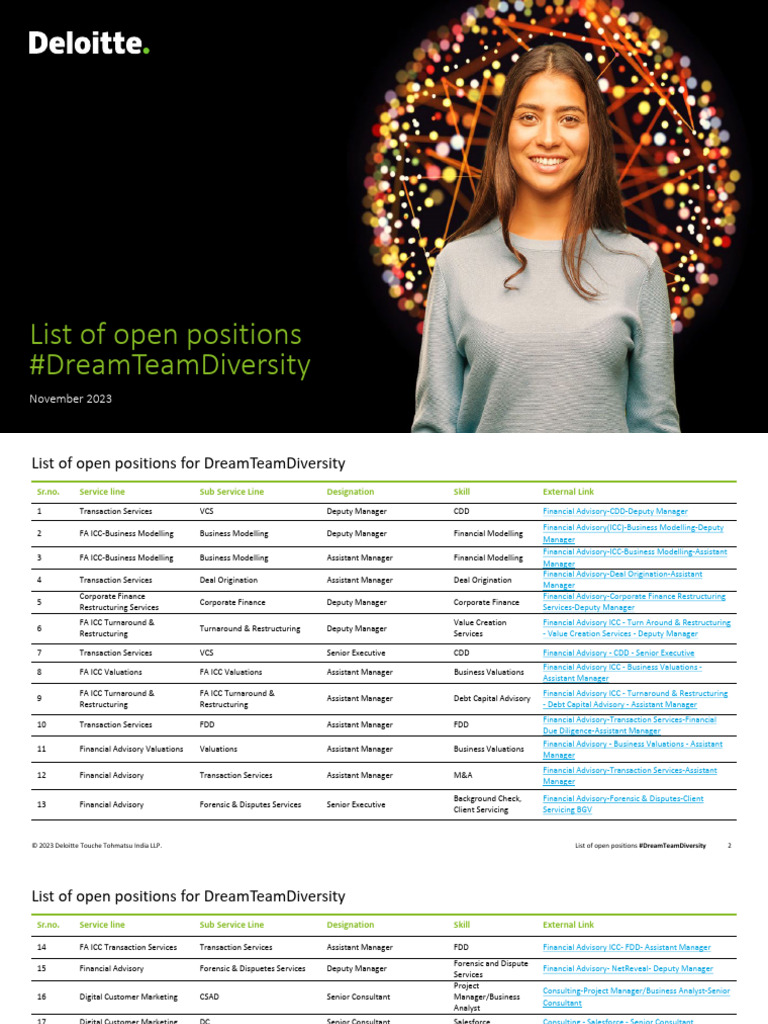 In Ad List of Open Positions For Careehers Diversity Drive November ...