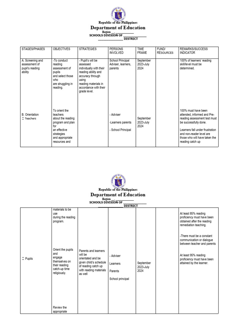 Action Plan Catch-Up Fridays | PDF | Fluency | Reading (Process)
