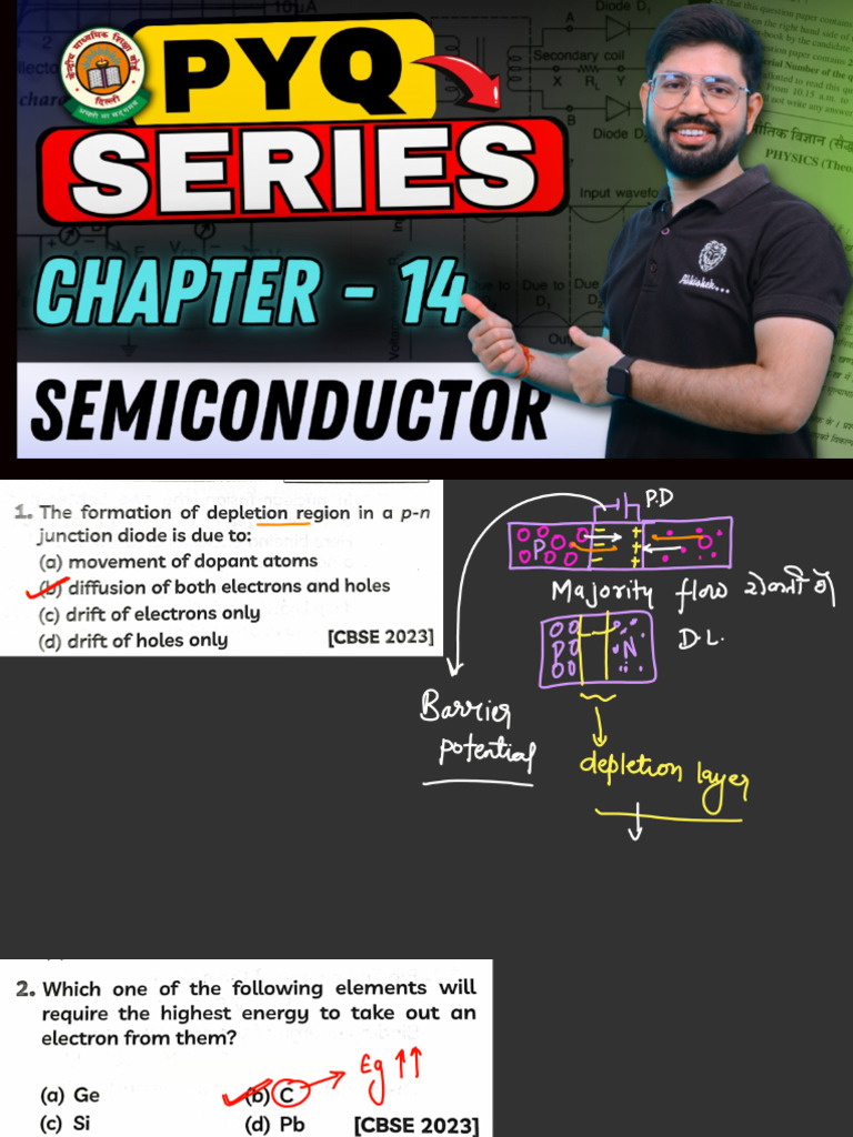 Pyq Chapter 14 | PDF