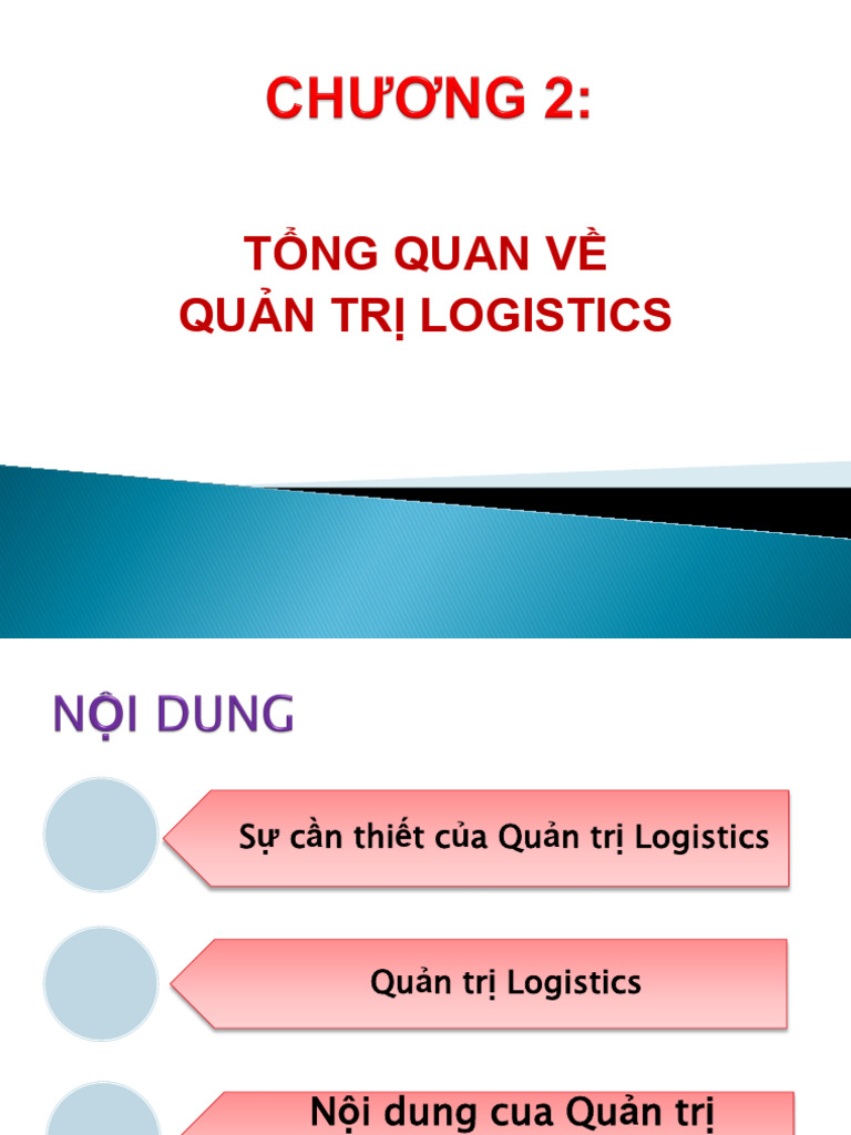 Chuong 2 - Tong Quan Ve Quan Tri Logistics | PDF