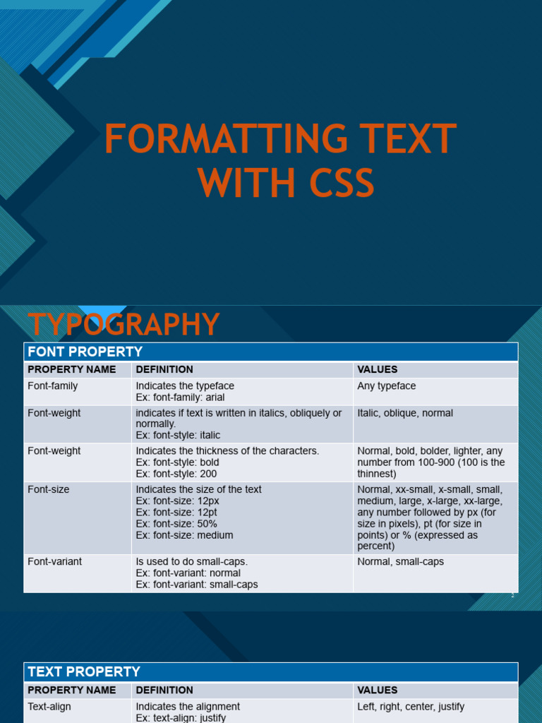 Formatting Text With Css | PDF | Typefaces | Printing