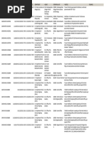Obligation Request and Status Ors | PDF | Payments