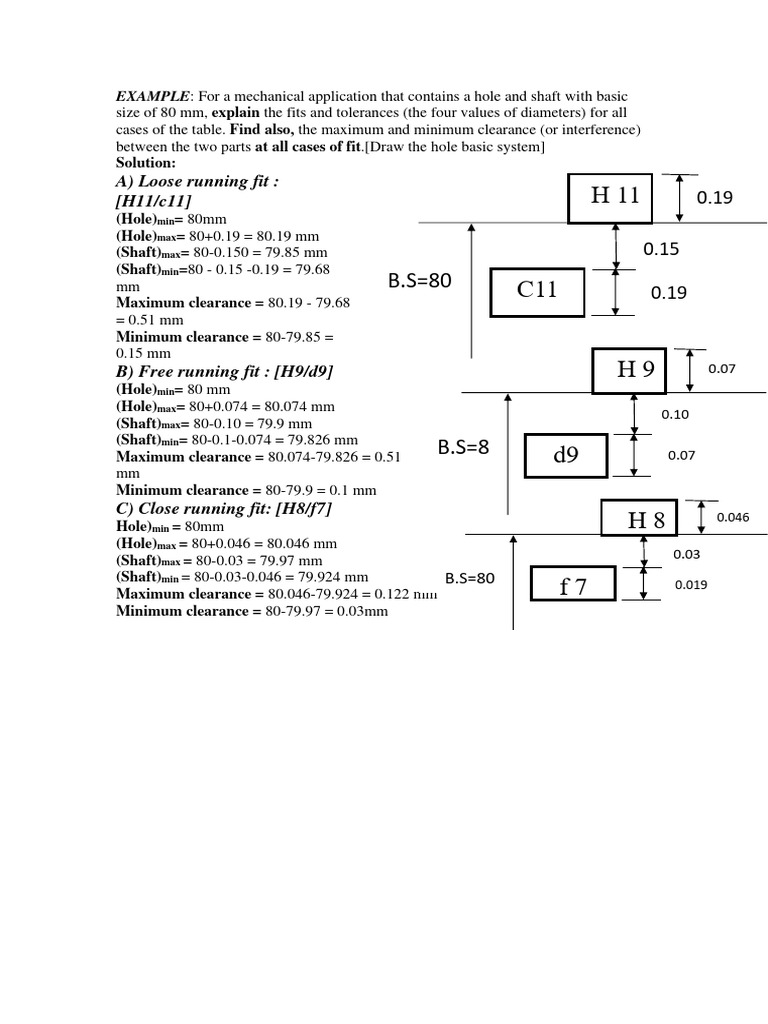 Example 1 | PDF | Engineering Tolerance | Systems Engineering