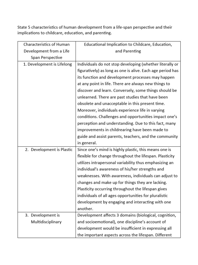 Human Development | PDF