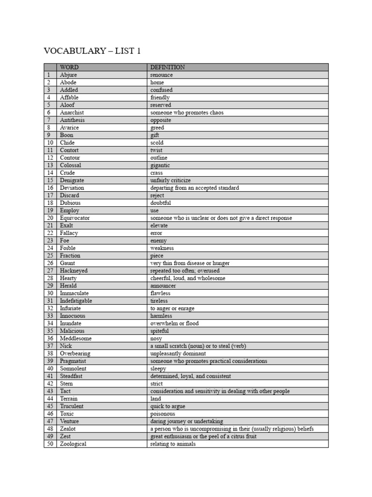 Vocab Lists 1 to 4 | PDF