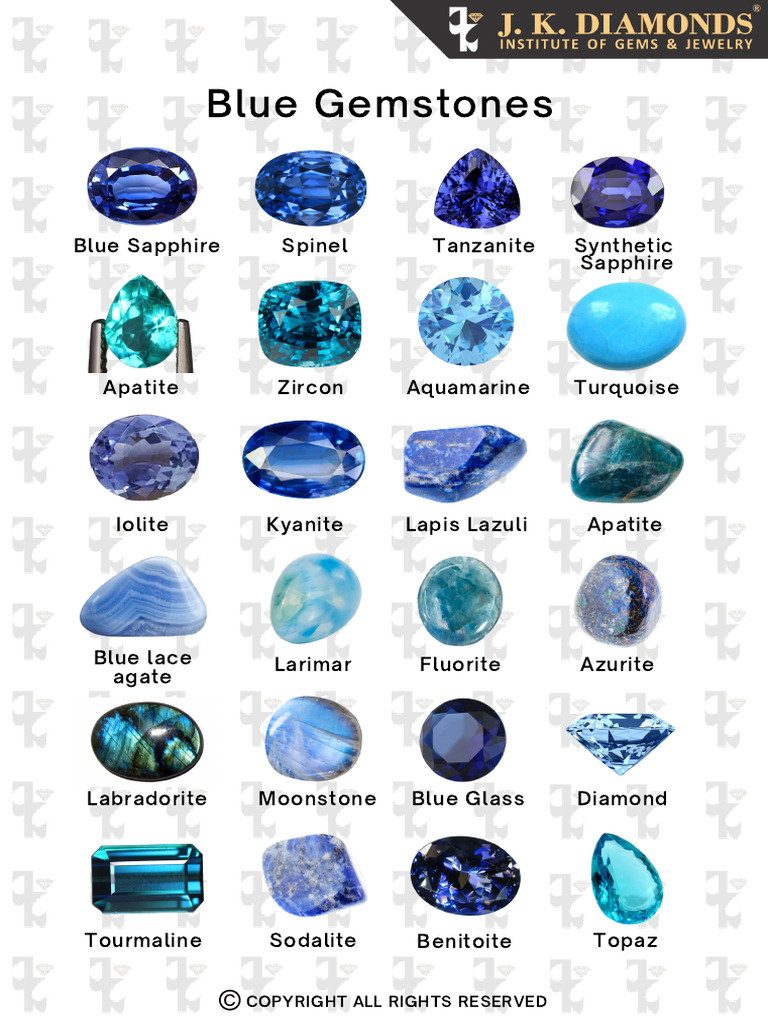 Blue Gemstones Identification Guide | PDF | Art | Poetry
