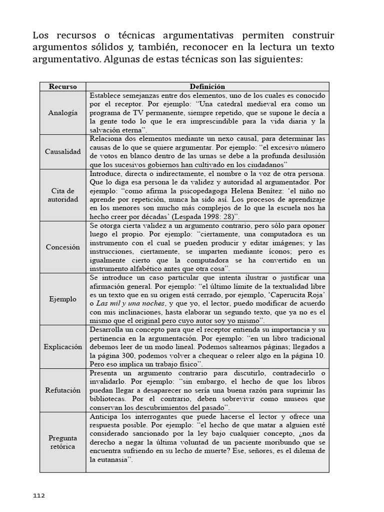 Argumentos y Conectores Dos | PDF