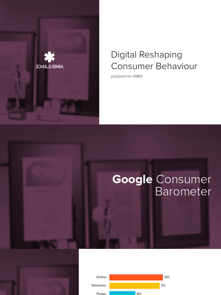 KMBS Consumer Barometer Havrysh | PDF | Consumer Behaviour | Online And Offline