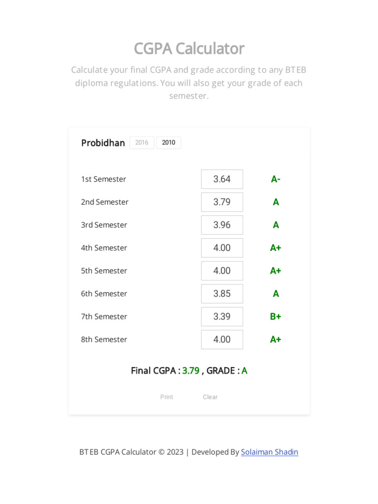 Diploma CGPA and Grade Calculator | PDF | Teaching Methods & Materials | Computers