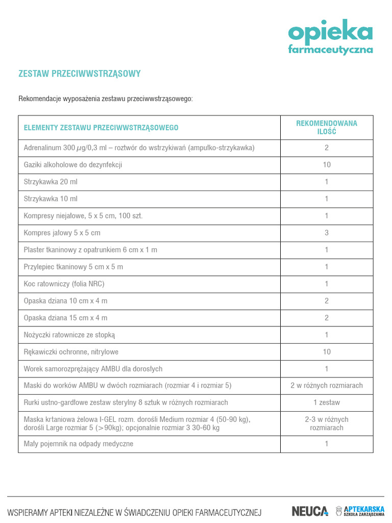 6 Sklad Zestawu Przeciwwstrzasowego | PDF