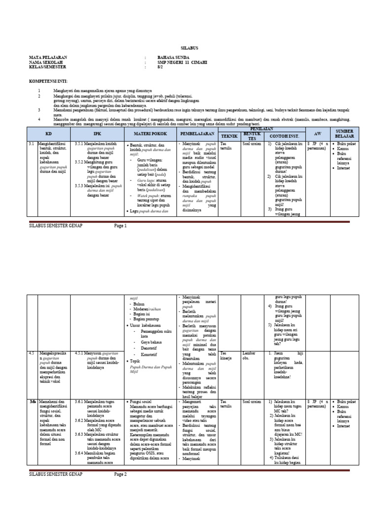 Silabus Kelas 8-2 | PDF