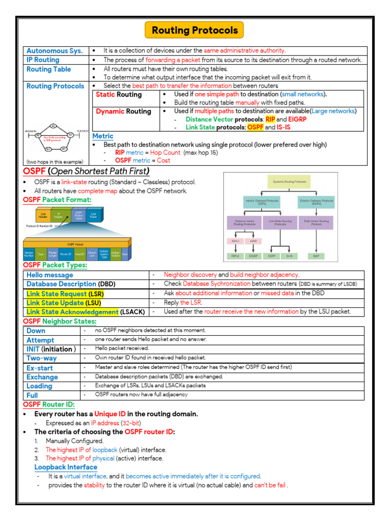 5 - Routing Protocols | Download Free PDF | Routing | Network Protocols