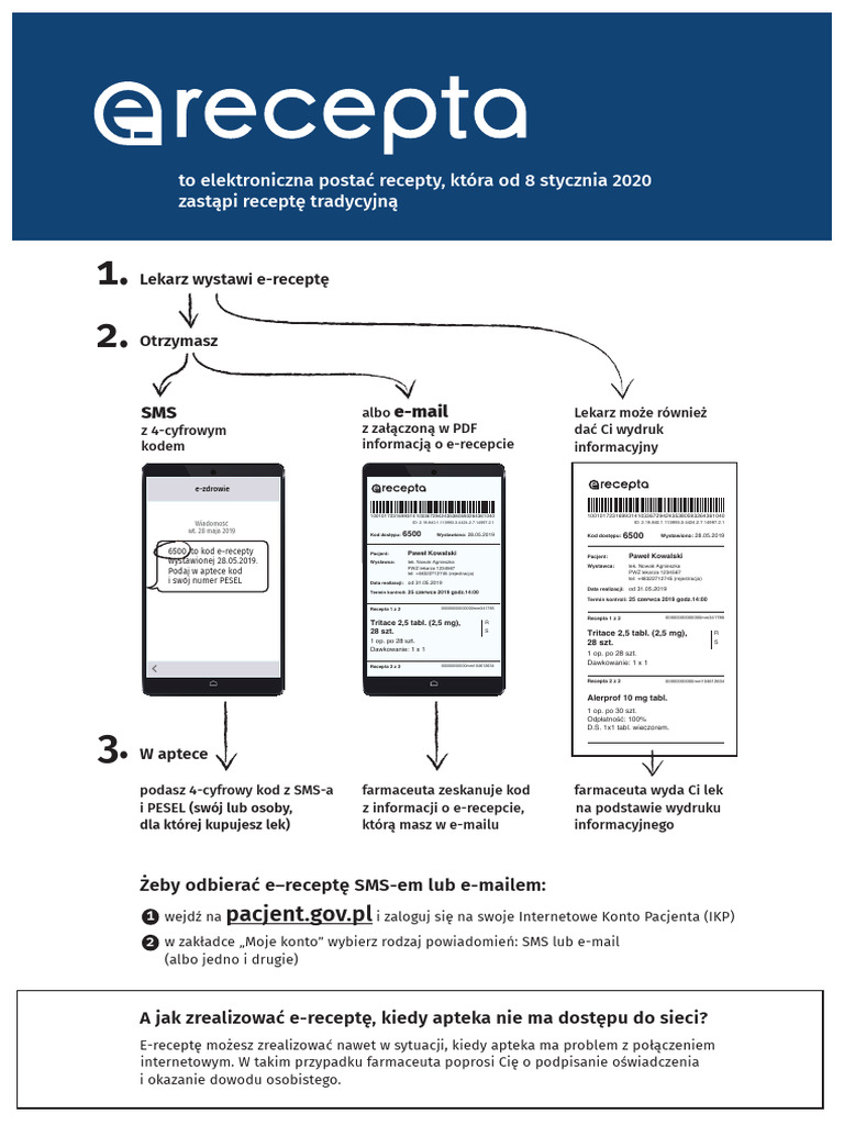 E-Recepta Dla Aptek A4 Do-Druku-Czarnobialego | PDF