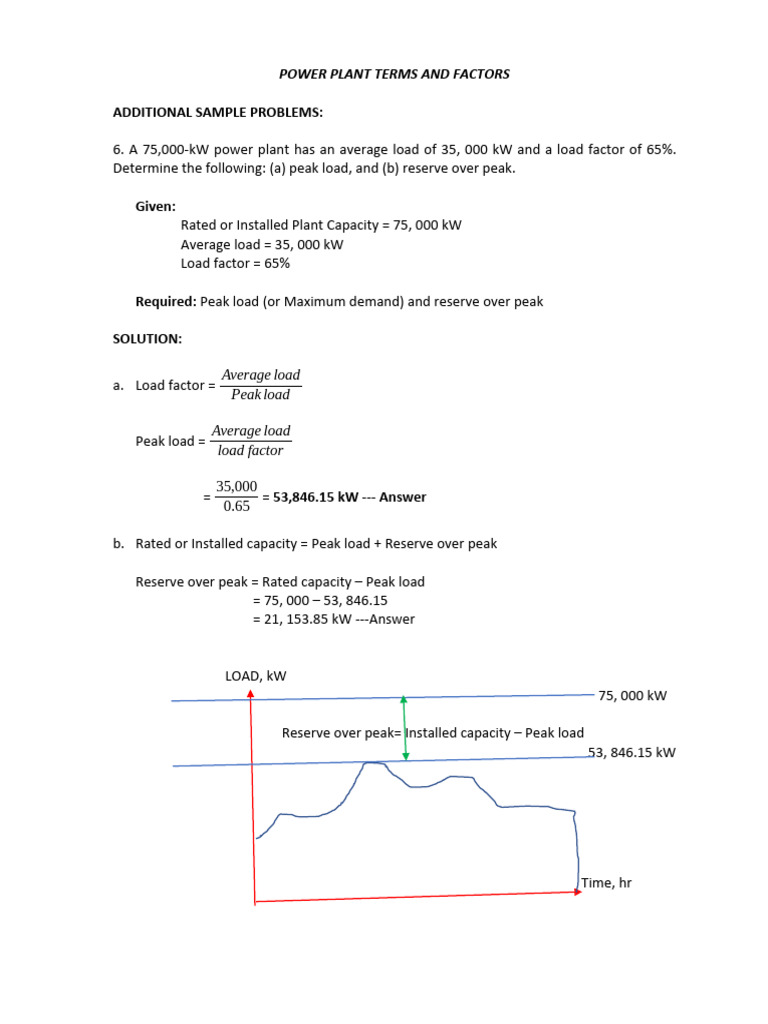 Power Plant Terms and Factors For ME | PDF | Watt | Power Station