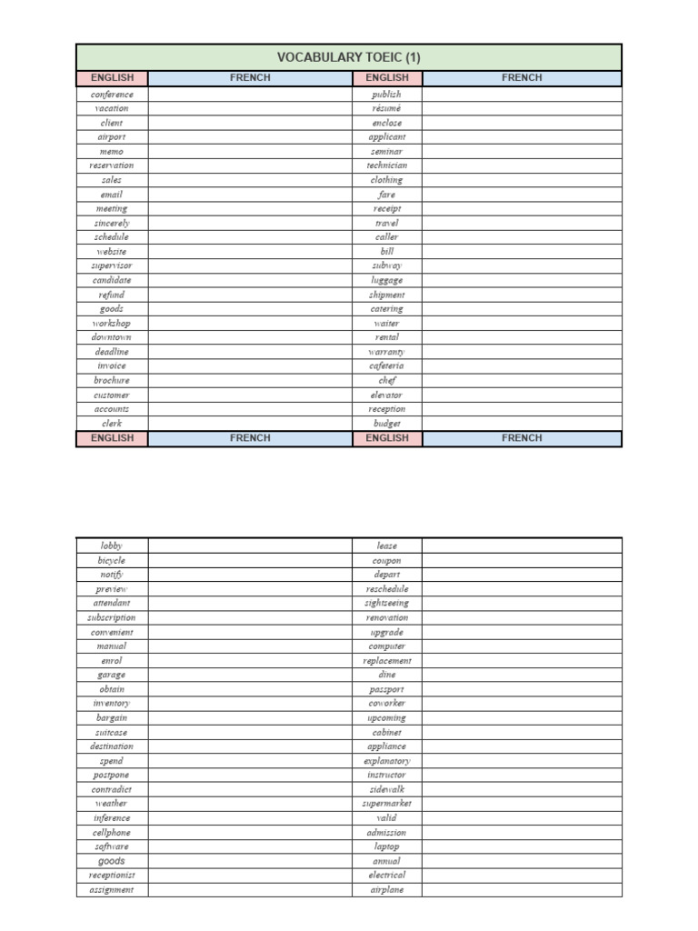 Toeic - Vocab Toeic 1 | PDF