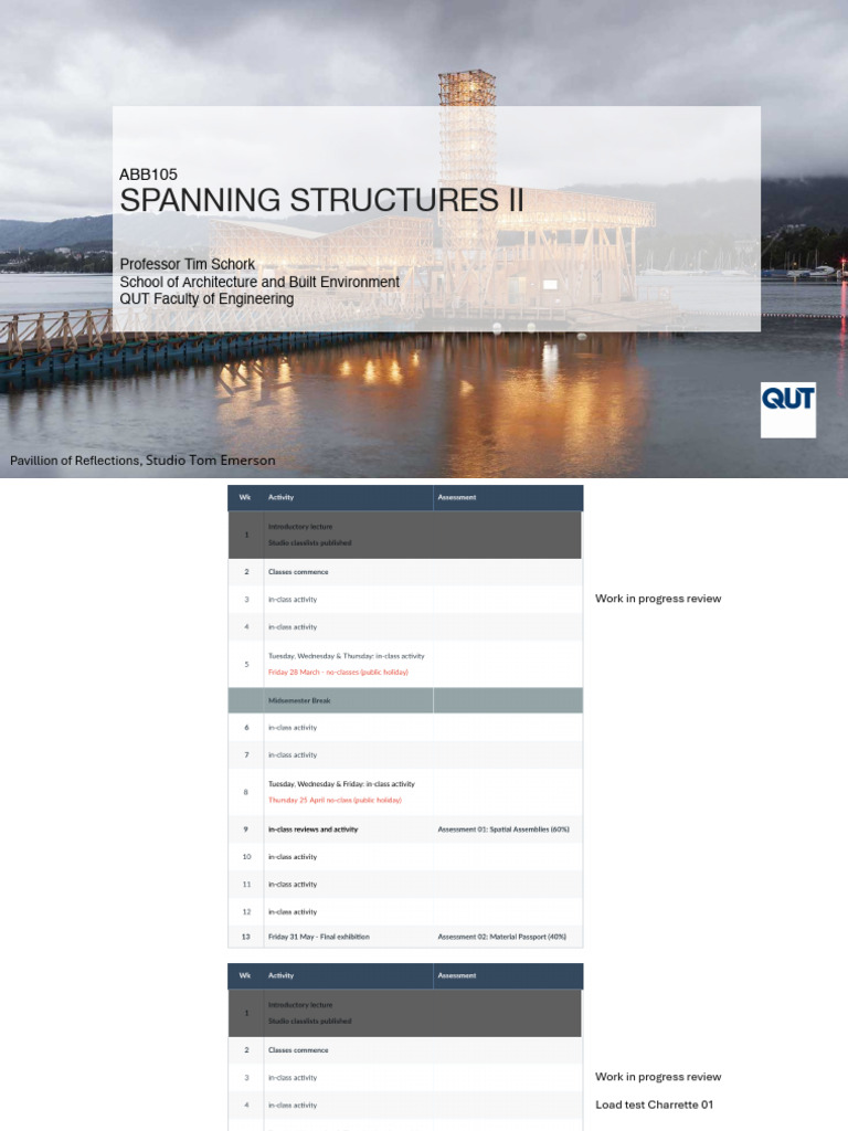 ABB105 24 WK 02 Slides | PDF | Beam (Structure) | Truss