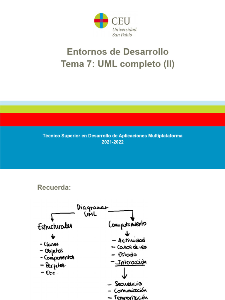 Diagramas UML: Estructurales y Comportamiento | PDF | Objeto ...