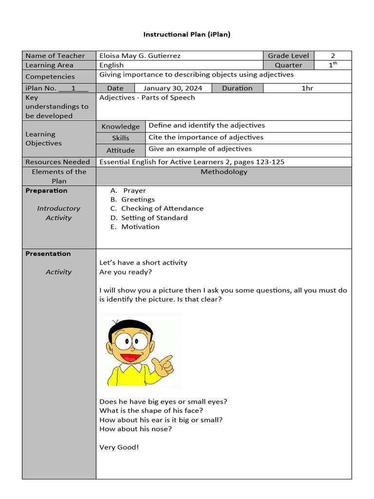 Iplan Adjectives | PDF | Learning | Cognition