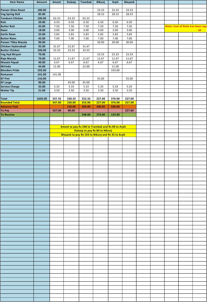Sanman Account | PDF | Home & Garden | Technology & Engineering