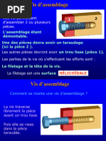 Désignation normalisée des vis | PDF | Vis de fixation | Processus ...