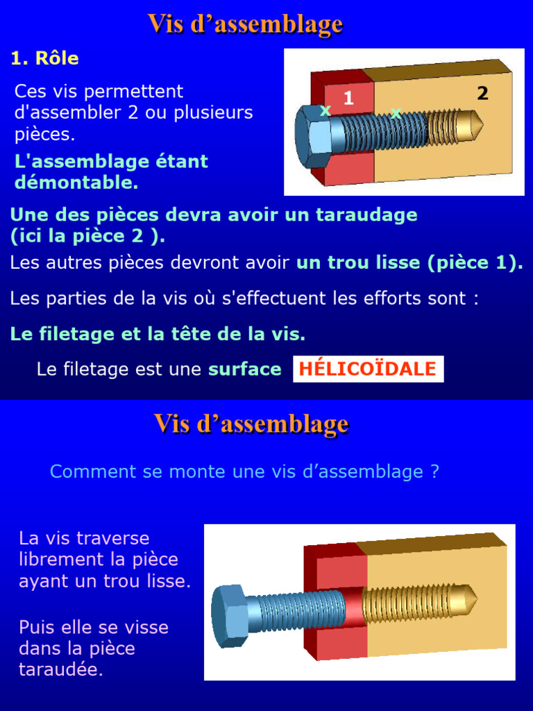 Guide sur le filetage et taraudage des vis | PDF | Vis de fixation | Écrou